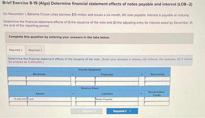 Solved Brief Exercise 8-19 (Algo) Determine financial | Chegg.com