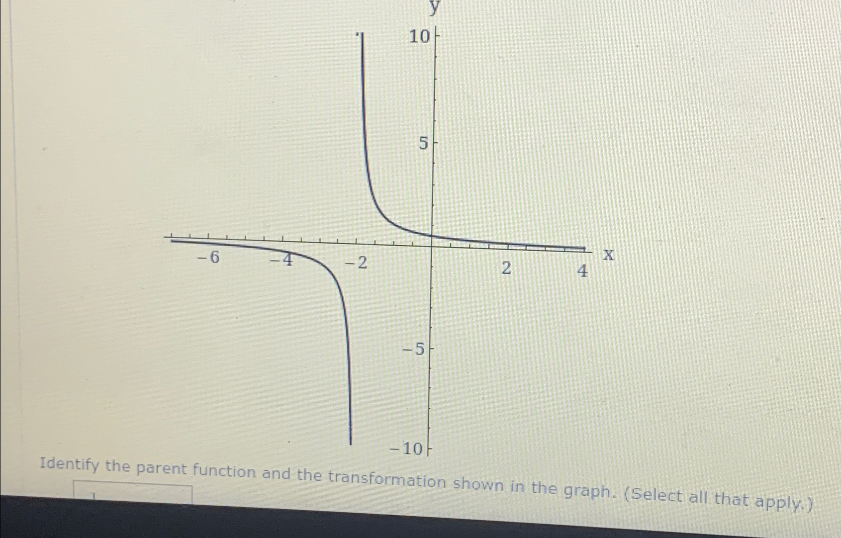 Solved Identify the parent function and the transformation | Chegg.com