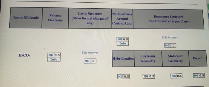 Solved Ton or Molecule Valence Electrons Lewis Structure | Chegg.com