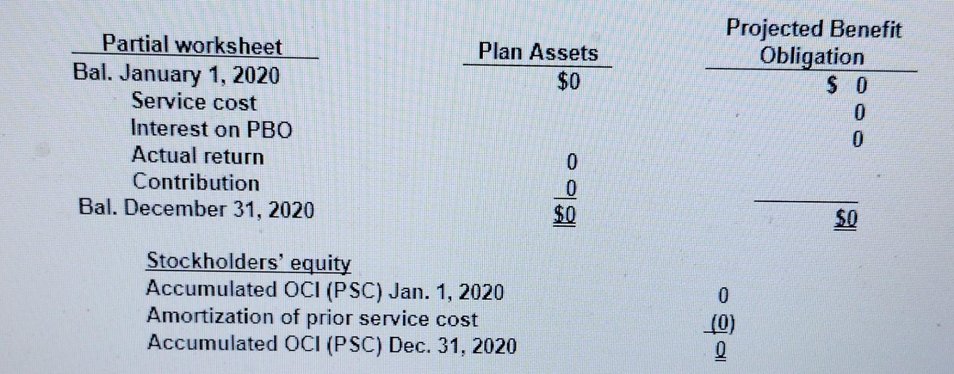 Solved P20.11 (LO 1, 2, 3, 4, 5) (Pension Worksheet) The | Chegg.com