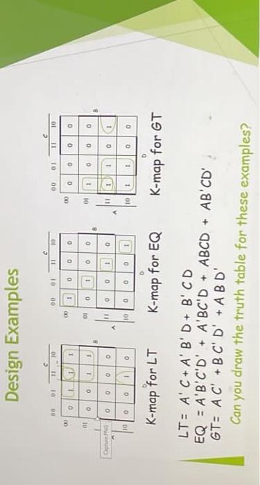 Solved Design Examples K-map for LT K-map for EQ K-map for | Chegg.com