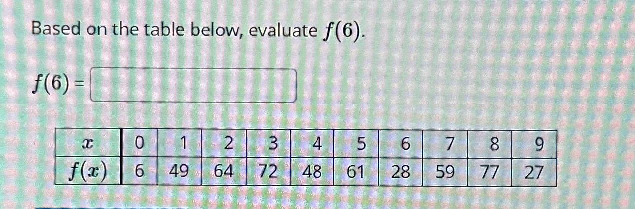 Solved Based on the table below, evaluate | Chegg.com