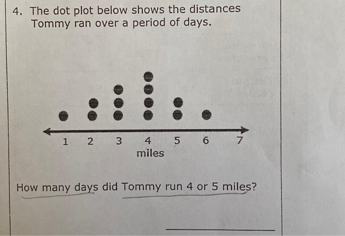 Solved 4. The dot plot below shows the distances Tommy ran | Chegg.com