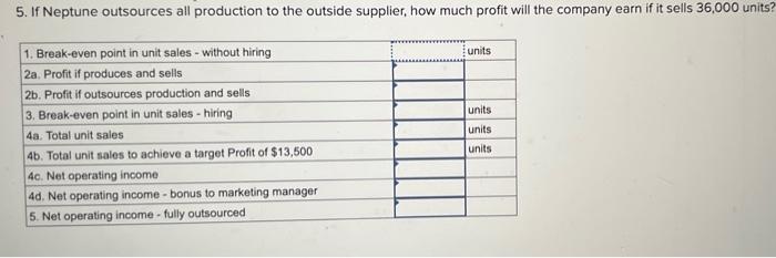 Solved Neptune Company has developed a small inflatable toy | Chegg.com
