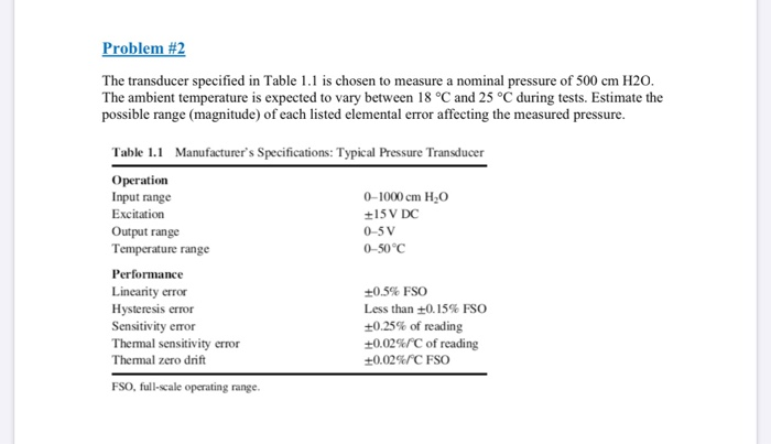 Solved Problem #2 The transducer specified in Table 1.1 is | Chegg.com