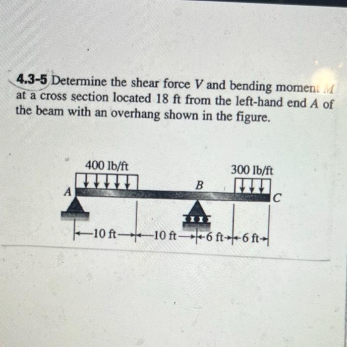 Solved NOTE: UDL on overhang in the UPWARD direction, NOT | Chegg.com