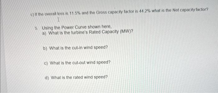 Solved c) If the overall loss is 11.5% and the Gross | Chegg.com