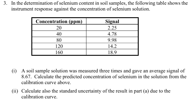 Solved In the determination of selenium content in soil | Chegg.com