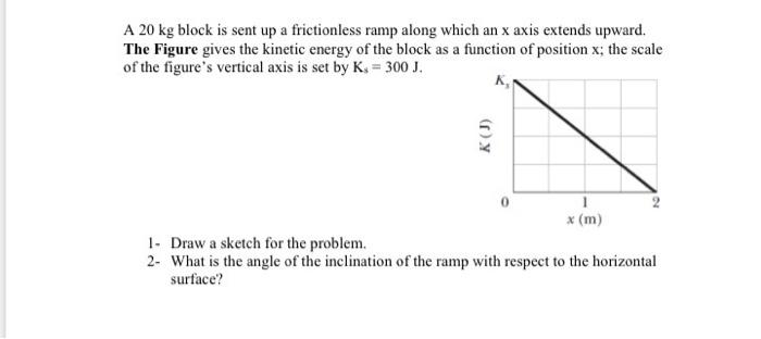 Solved A 20 kg block is sent up a frictionless ramp along | Chegg.com