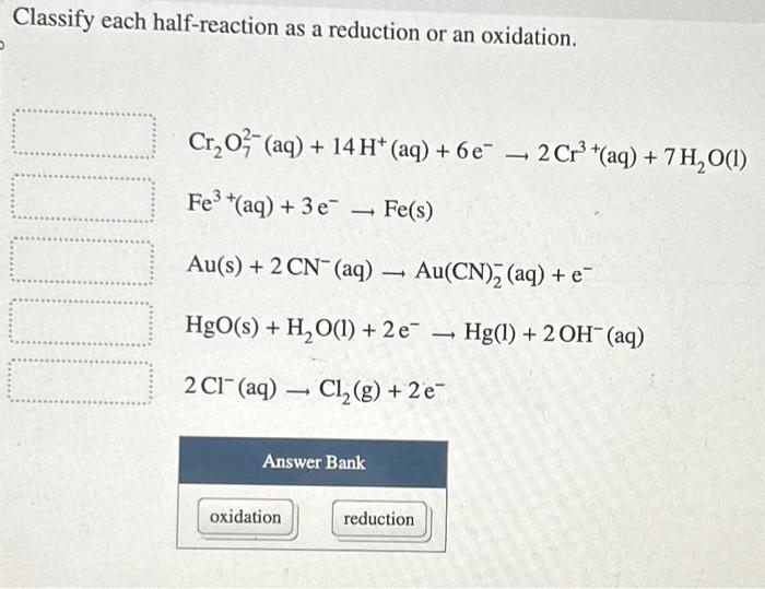 Solved Classify each half-reaction as a reduction or an | Chegg.com