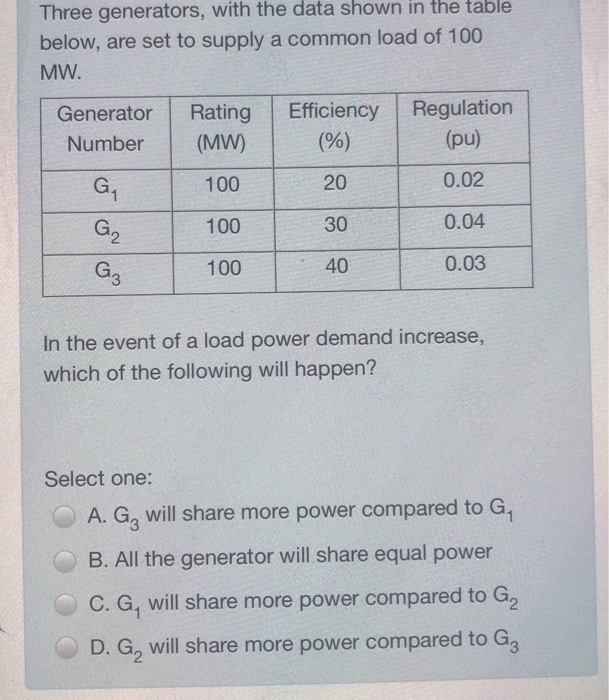 Solved In Smart Grid Sensors Can Be Used To Select One A