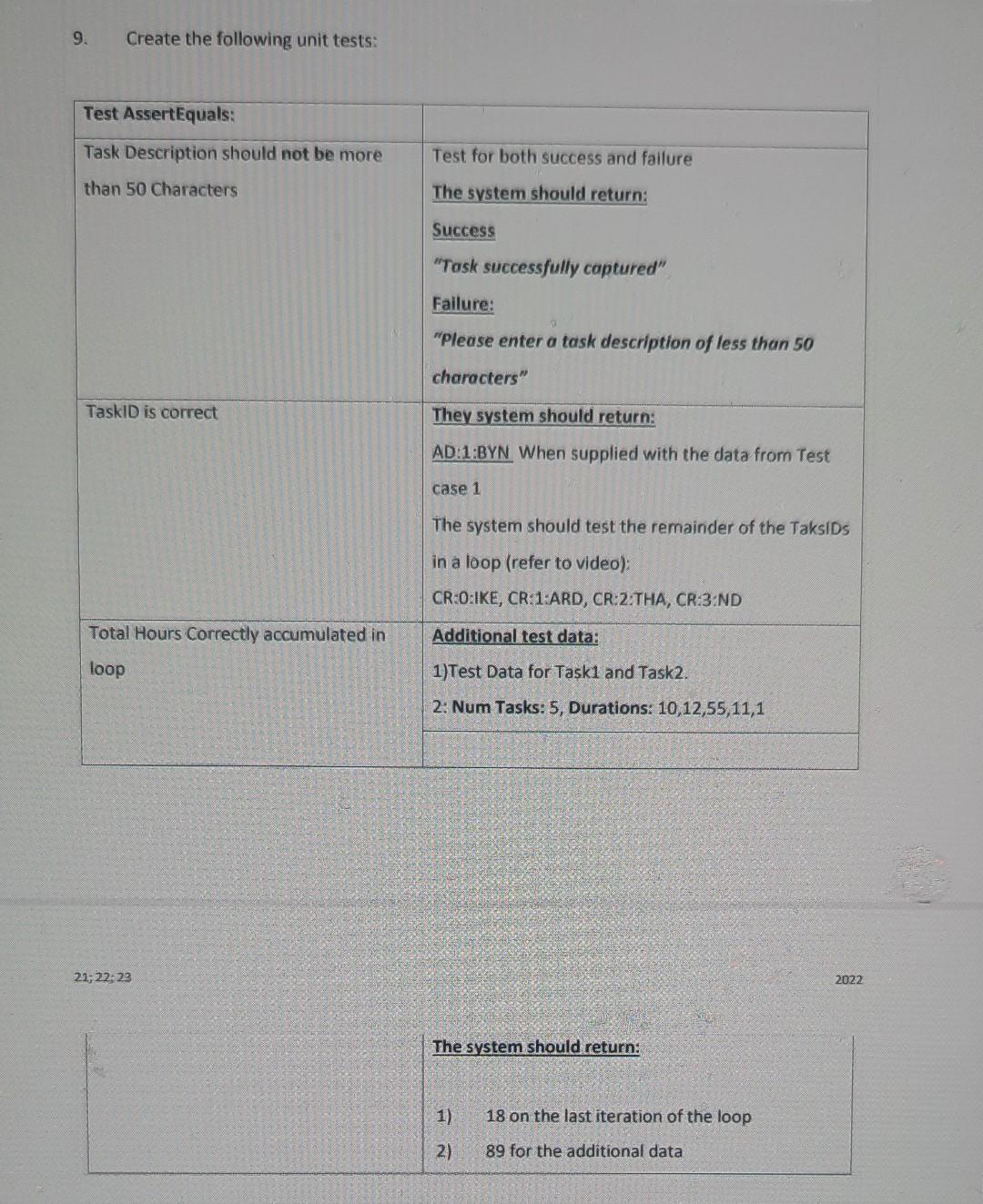 Solved 9. Create the following unit tests: Test | Chegg.com