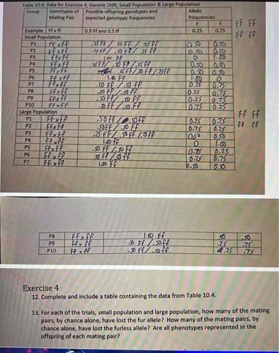 Solved Exercise 4 12. Complete and include a table | Chegg.com
