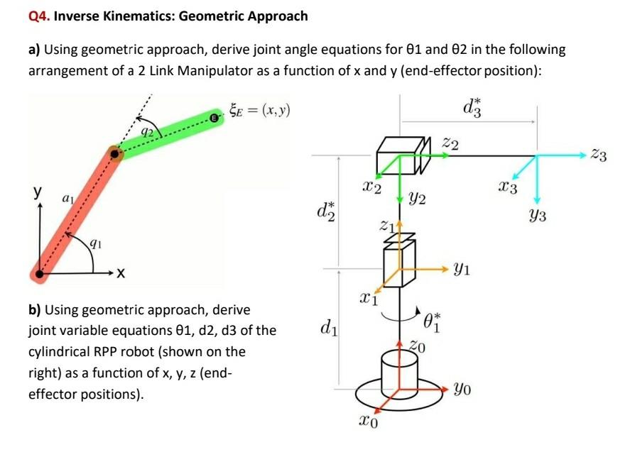 Solved Q4 Inverse Kinematics Geometric Approach A Using