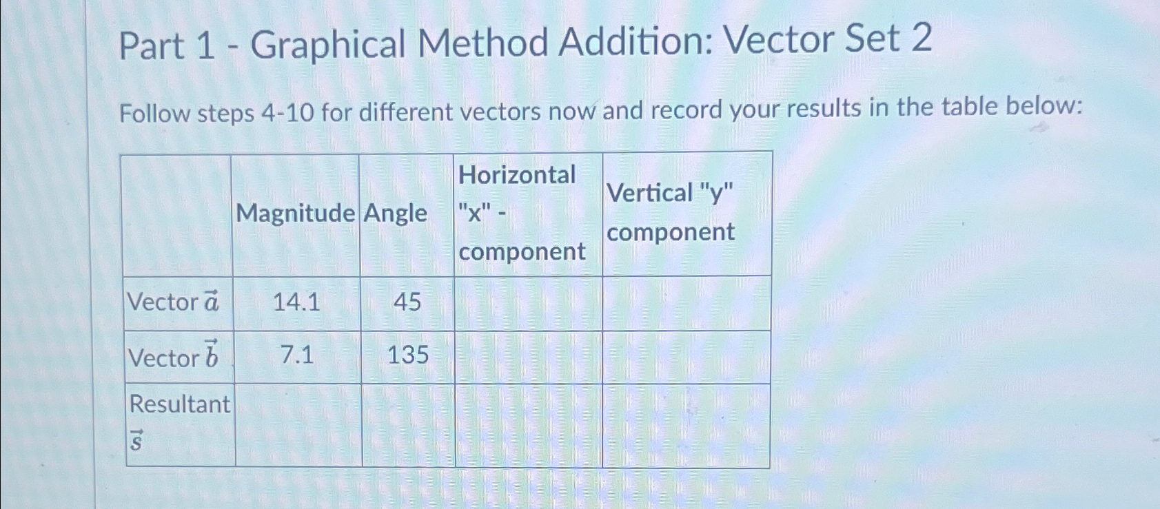 Solved Part 1 - ﻿Graphical Method Addition: Vector Set | Chegg.com