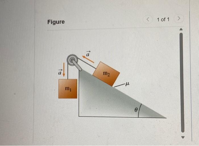 Solved (Figure 1)Block 1, of mass m1=0.500 kg, is connected | Chegg.com