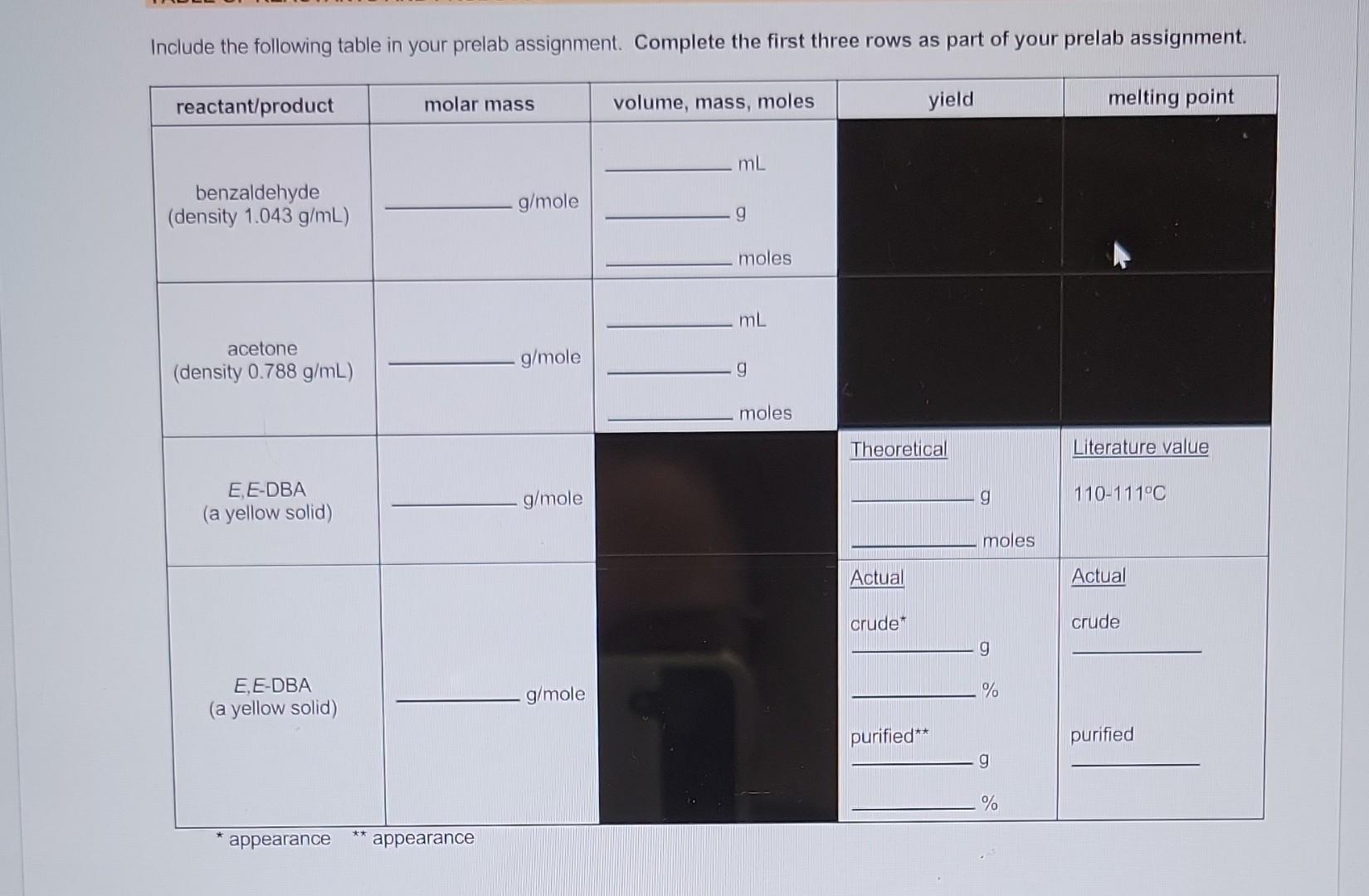 Solved I just need the first 3 rows, I'd possible the | Chegg.com