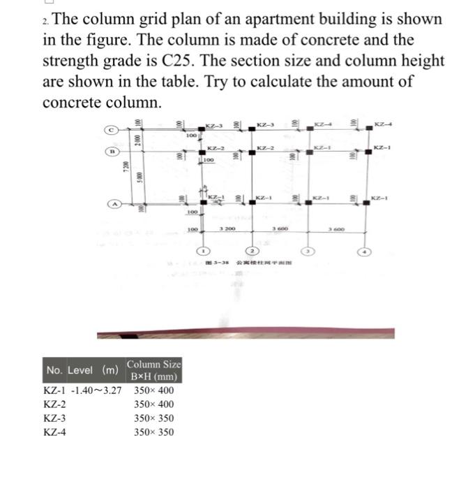 Solved . The concrete foundation plan and detailed drawing | Chegg.com