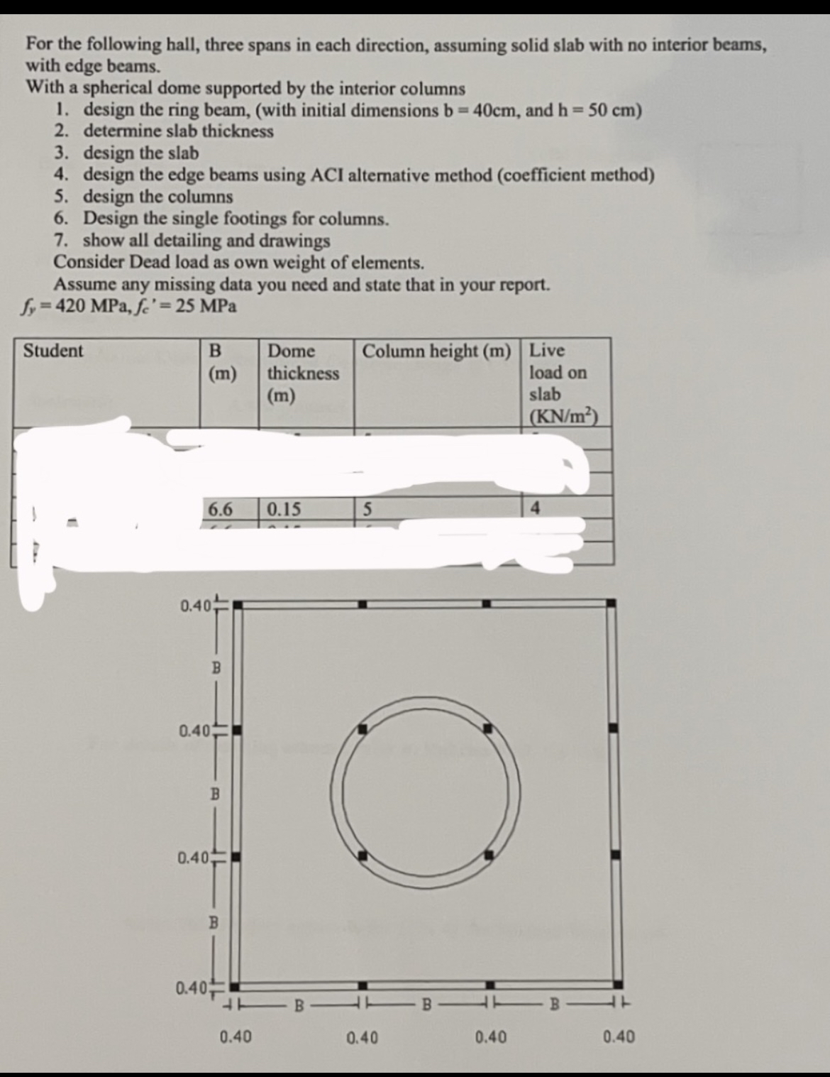 Solved For the following hall, three spans in each | Chegg.com
