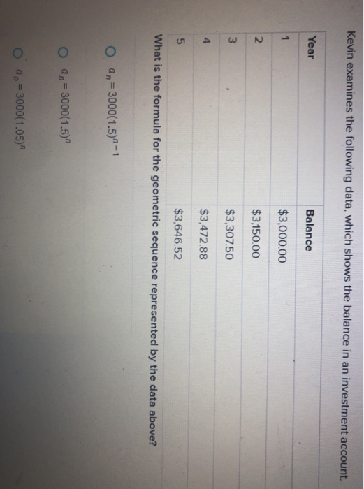 Solved Kevin examines the following data, which shows the | Chegg.com