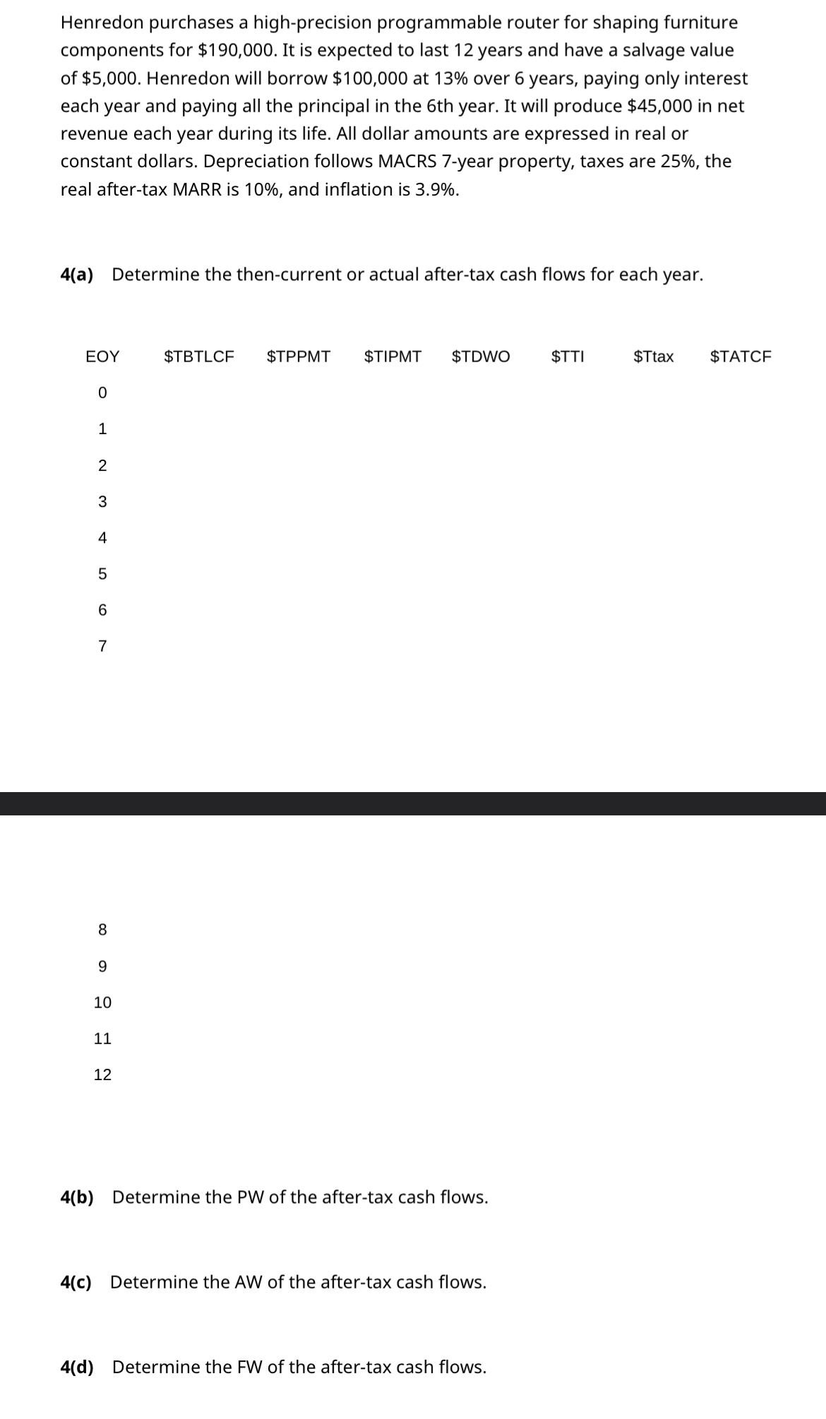 Henredon purchases a high-precision programmable | Chegg.com
