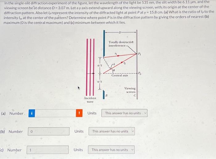 Solved In The Single Slit Diffraction Experiment Of The