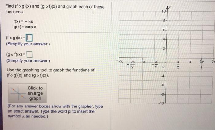 Solved 10,7 8- 6- 4 Find (fog)(x) and (gof)(x) and graph | Chegg.com