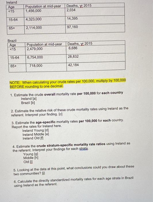 [Solved]: NOTE: When calculating your crude rates per 100,0