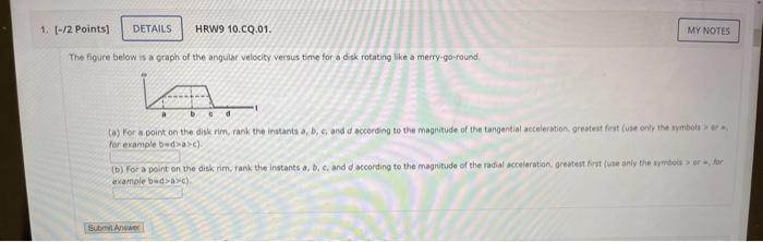 Solved The figure below is a graph of the angular velocity | Chegg.com