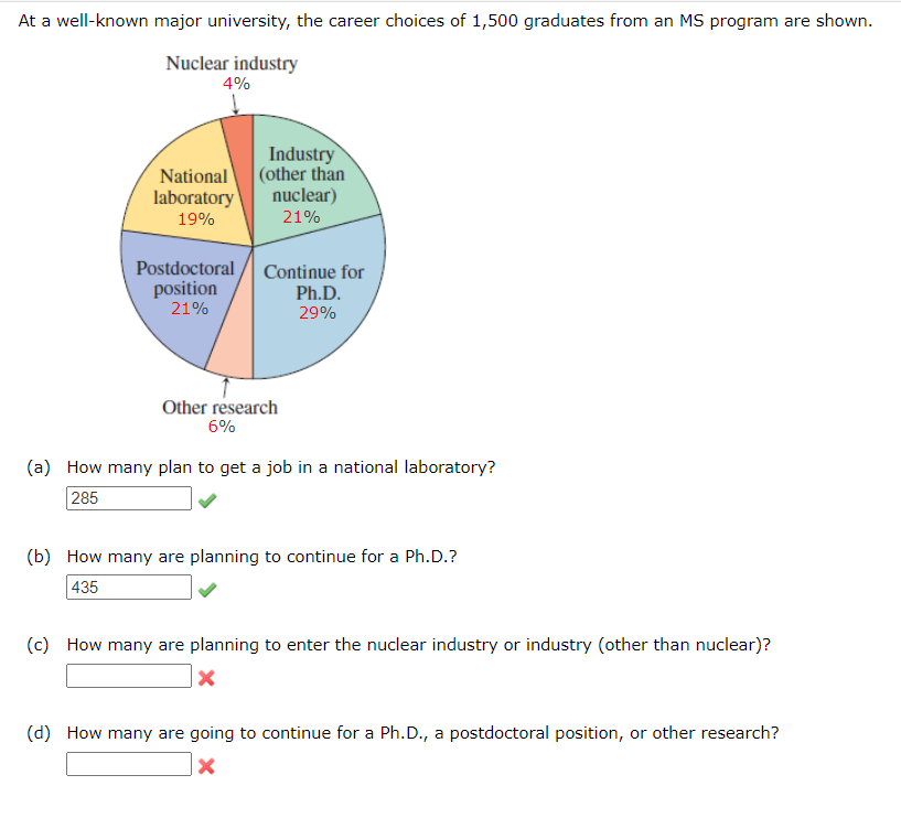 Solved At a well-known major university, the career choices | Chegg.com