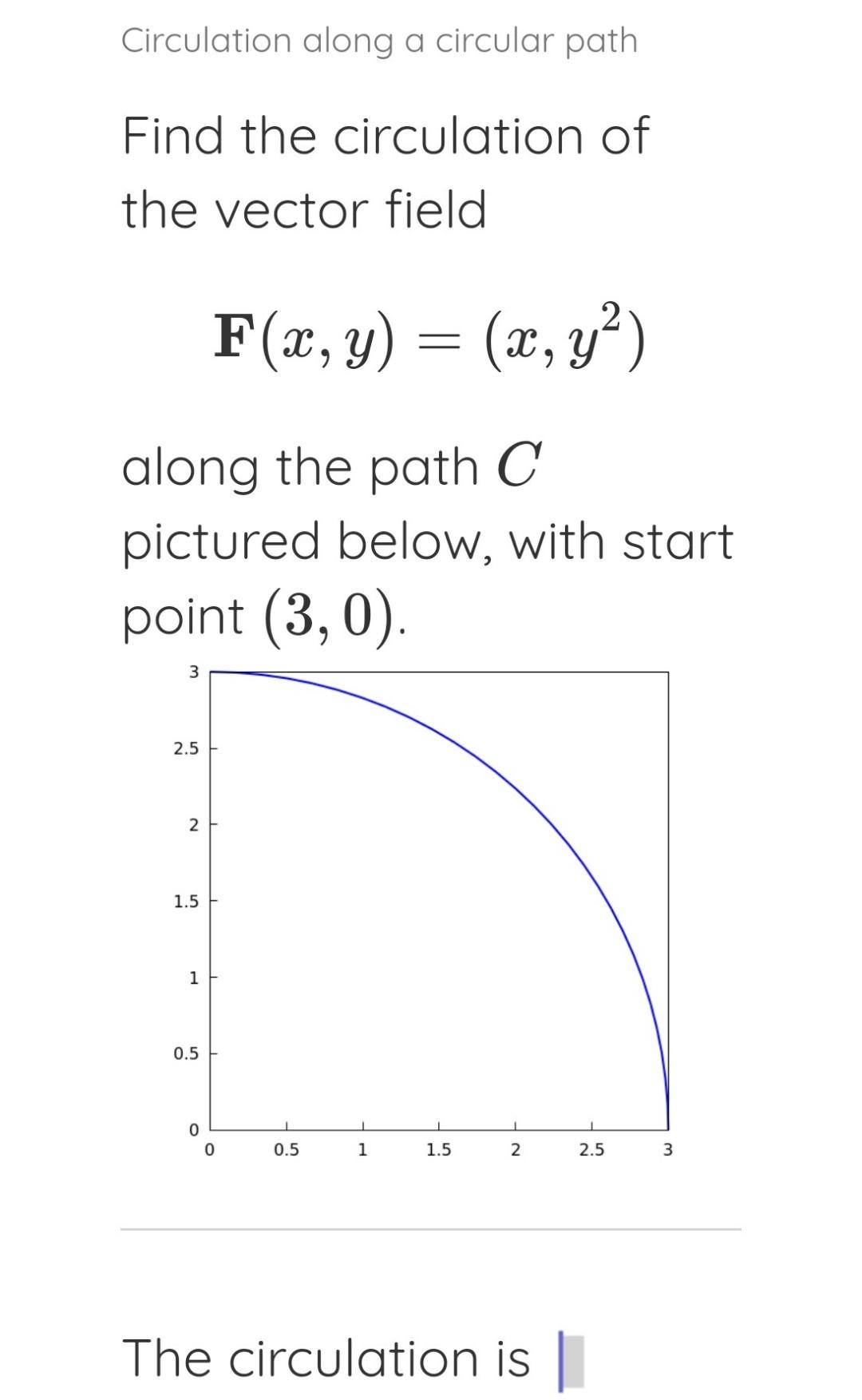 Solved Circulation along a circular path Find the | Chegg.com