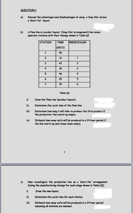 Solved QUESTION1 a) Discuss the advantages and disodvantages | Chegg.com