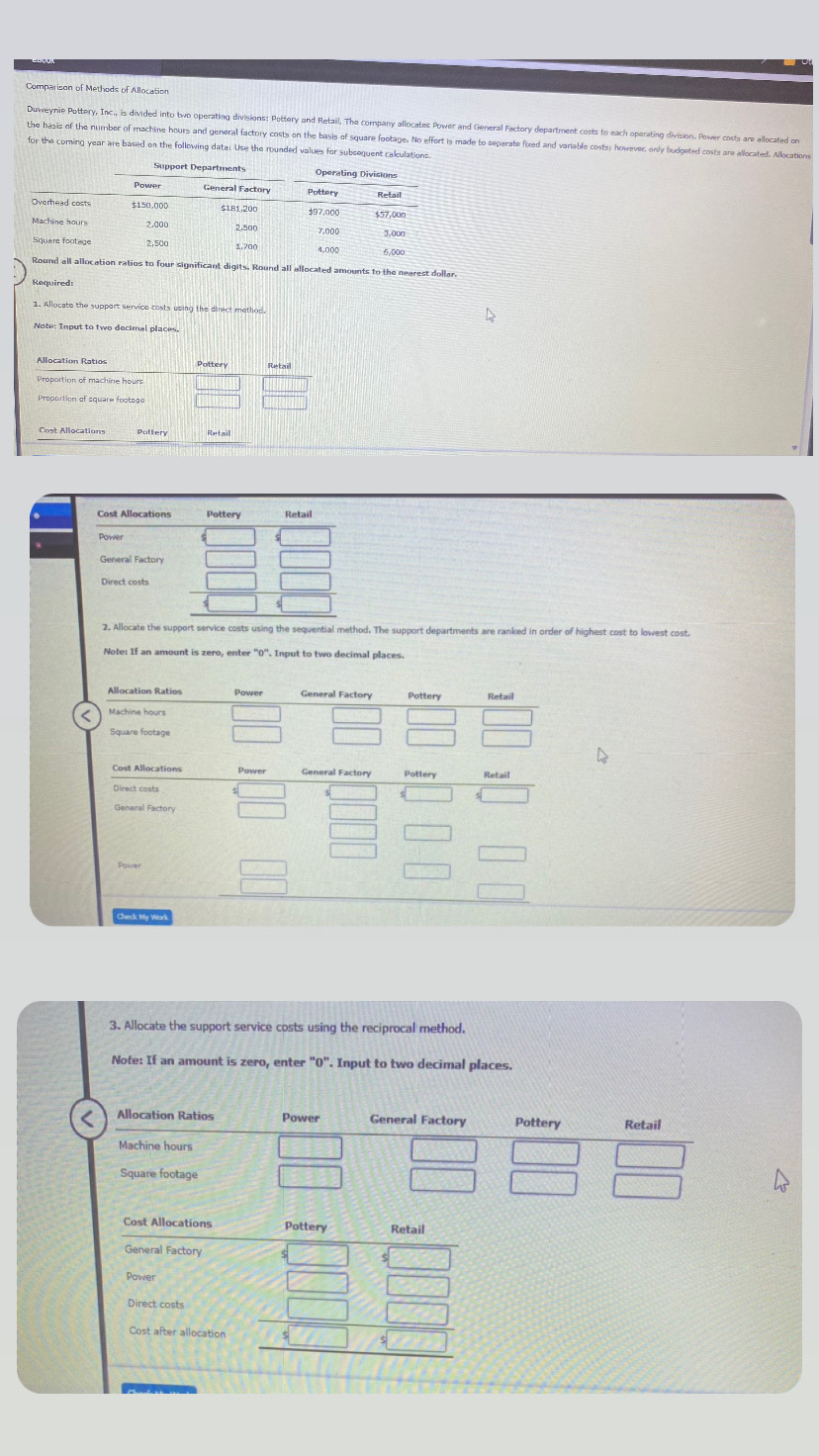 Solved Comparison of Methods of Allocation for the coming | Chegg.com