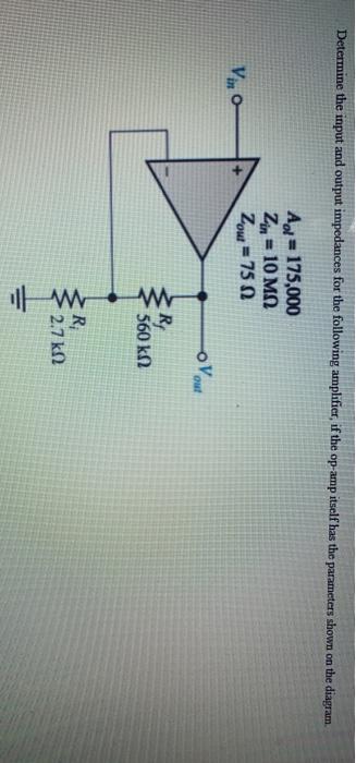 Solved Determine the input and output impedances for the | Chegg.com