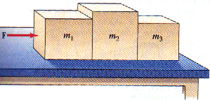 Solved Three blocks on a frictionless horizontal surface are | Chegg.com
