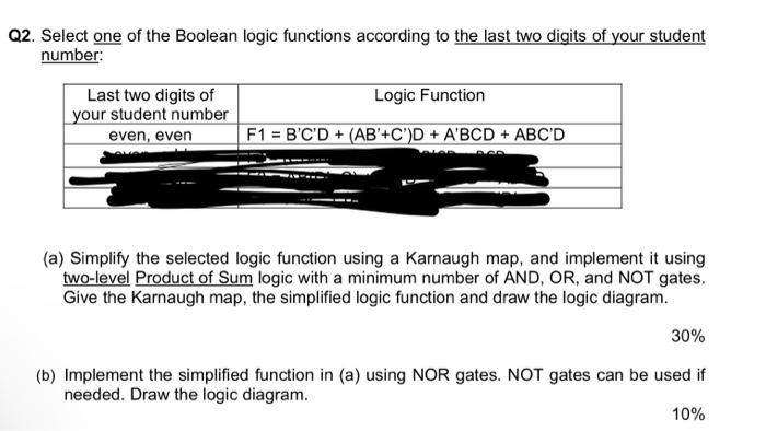 Solved 2 Select One Of The Boolean Logic Functions