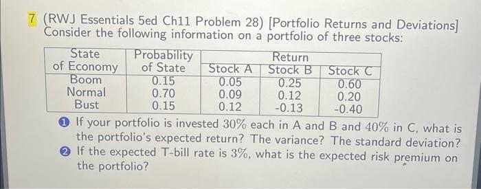 Solved (RWJ Essentials 5ed Ch11 Problem 28) [Portfolio | Chegg.com