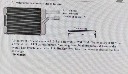 Solved 3. A heater core has dimensions as follows: L=10 | Chegg.com