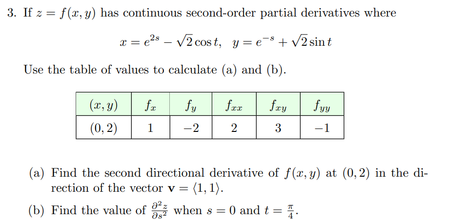 Solved If z=f(x,y) ﻿has continuous second-order partial | Chegg.com