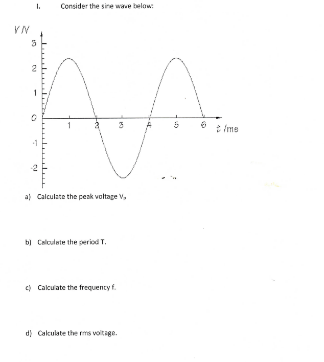 Solved I. Consider the sine wave below:a) ﻿Calculate the | Chegg.com