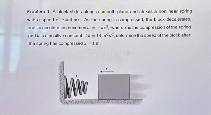 Solved Problem 1. A block slides along a smooth plane and | Chegg.com