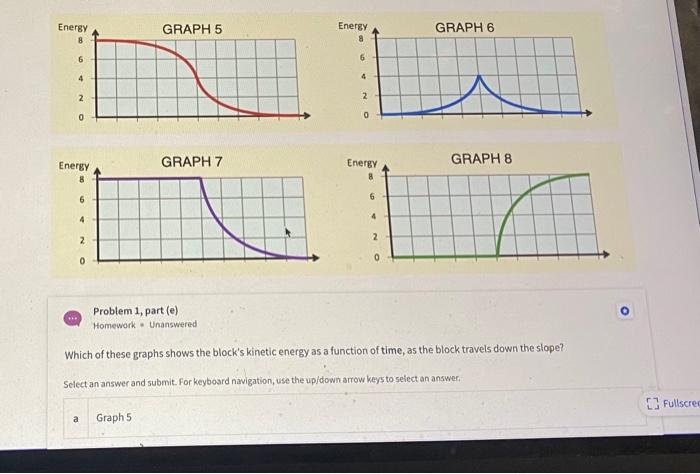 Solved Energy graphs Starting from rest at x = 0 cm, a block | Chegg.com