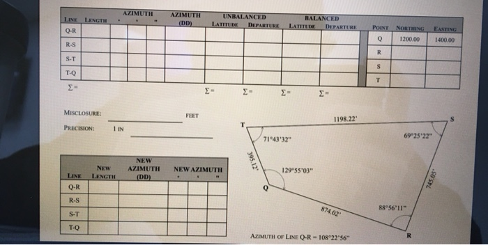Solved 1. Complete the traverse calculations for the | Chegg.com