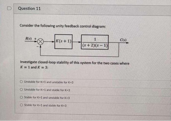 Solved D Question 11 Consider the following unity feedback | Chegg.com