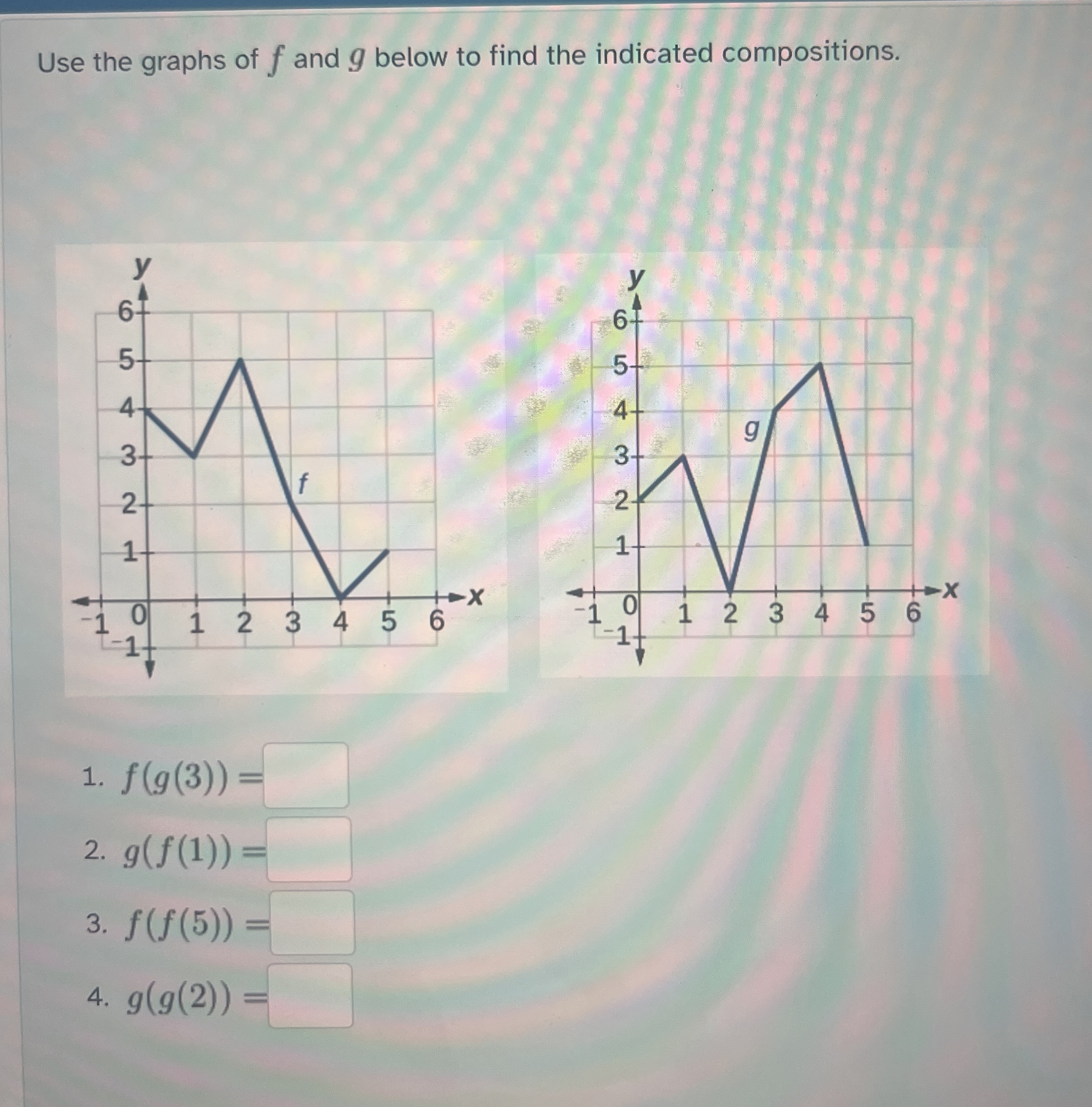 Solved Use the graphs of f ﻿and g ﻿below to find the | Chegg.com