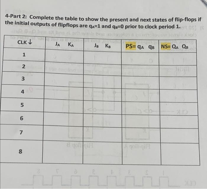 Solved [20 Points] Determine the waveforms for outputs of | Chegg.com