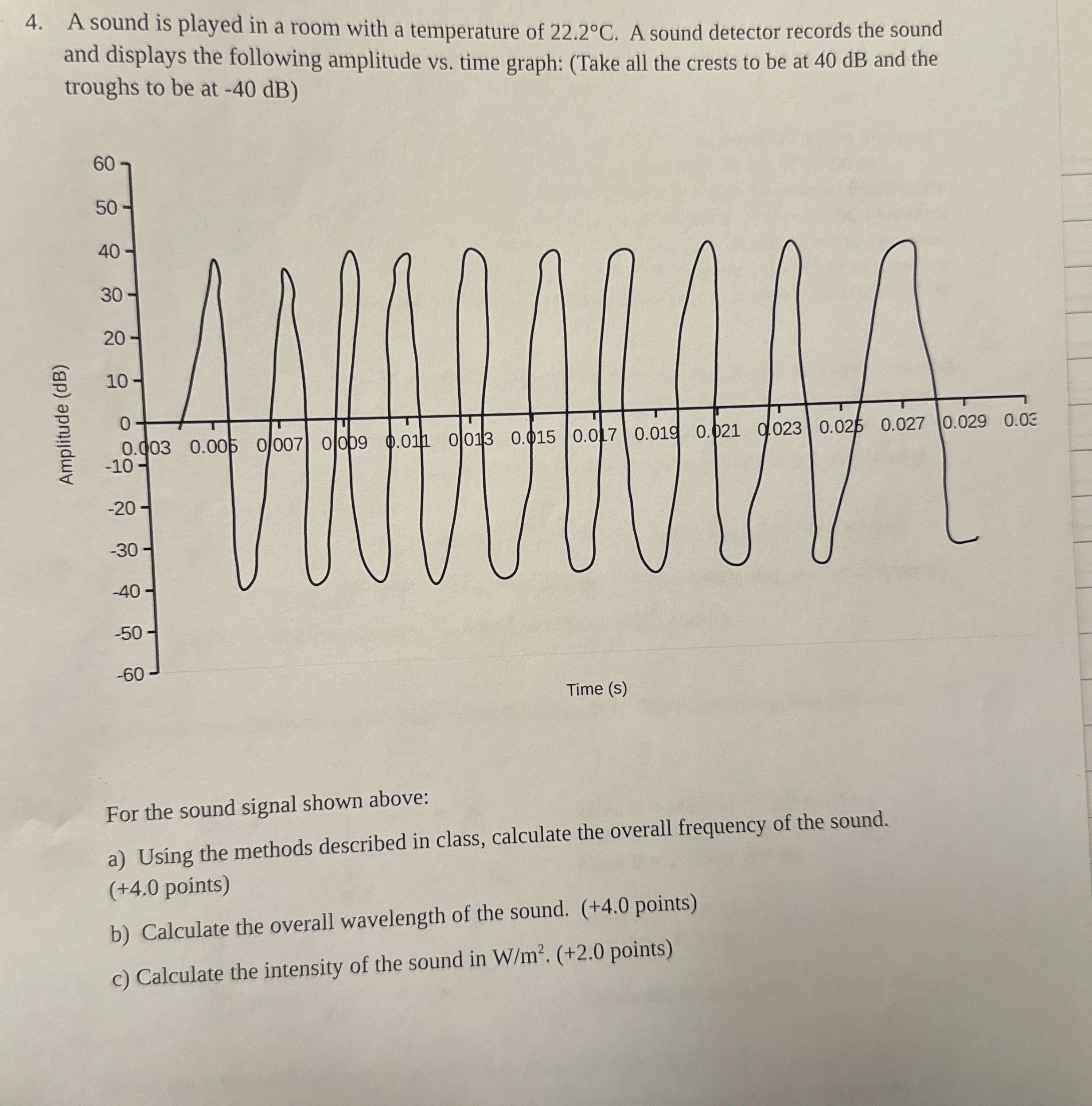 Solved A sound is played in a room with a temperature of | Chegg.com