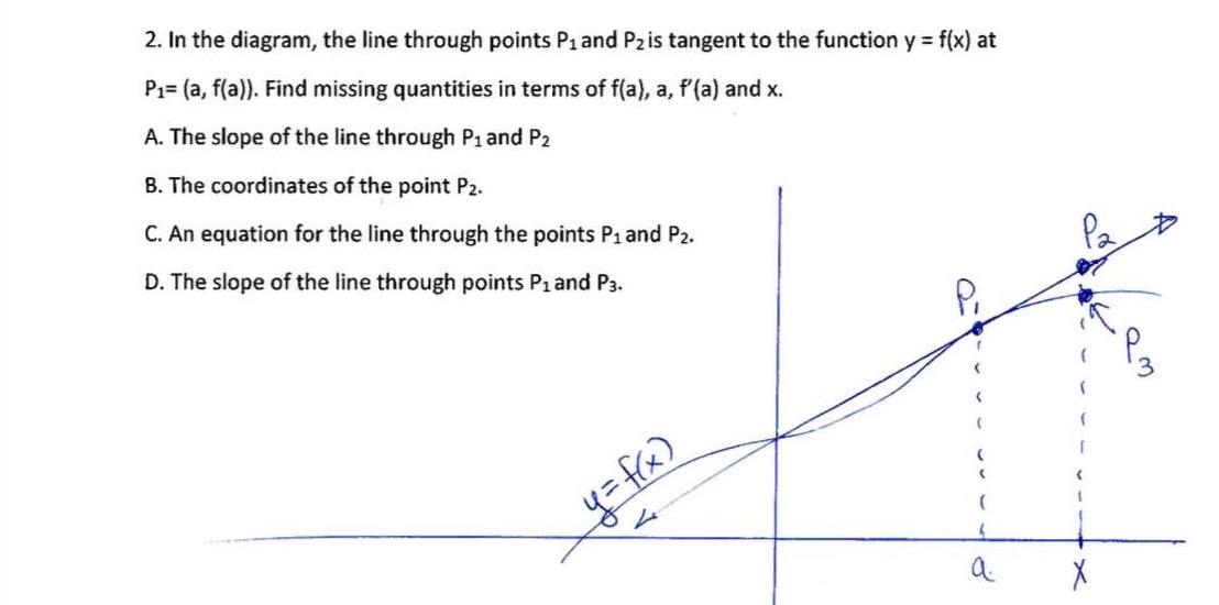 Solved In the diagram, the line through points P1 ﻿and P2 | Chegg.com