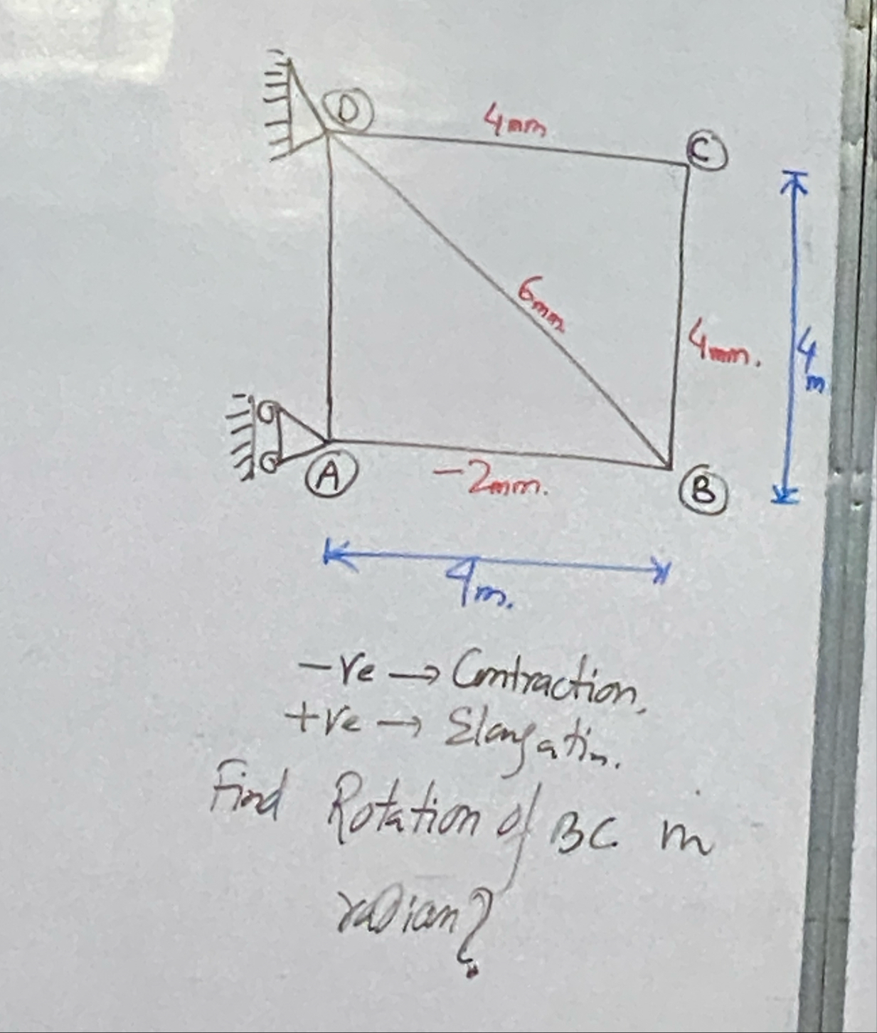 Solved -re→ ﻿Contraction. ﻿re→ ﻿Elemation.Find Rotation of | Chegg.com