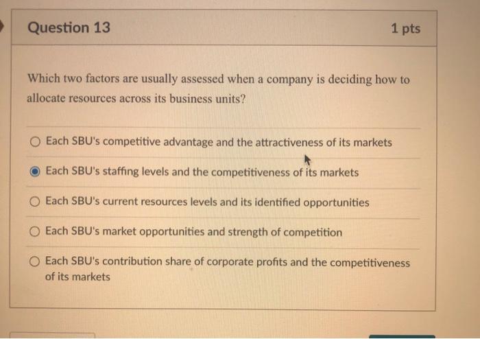 Solved Question 11 1 pts When HBO uses the slogan "It's Not | Chegg.com